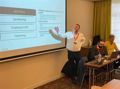 Michal Jarski On Linkedin Slovakia Zerotrust Cdr Wereforcepoint Forcepointone