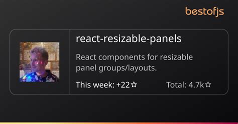 Best Of Js • React Resizable Panels