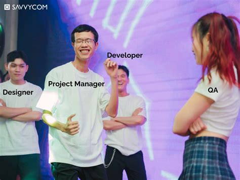 Savvycom Software Product Development On Linkedin Savvycom Coder