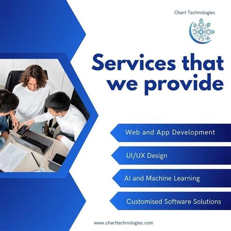 Charts Technologies On Linkedin Softwarehouse Services It