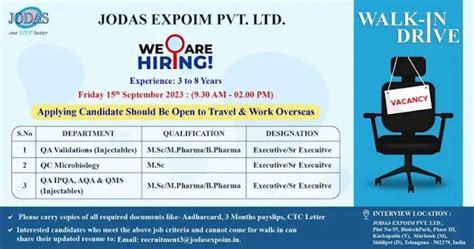 Dr Naveen Kumar Kottakki On Linkedin Jodas Expoim Walk In Interview
