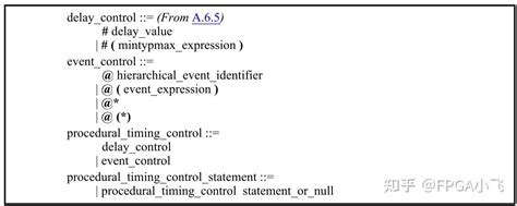 70，verilog 2005标准篇：过程时序控制简介 知乎