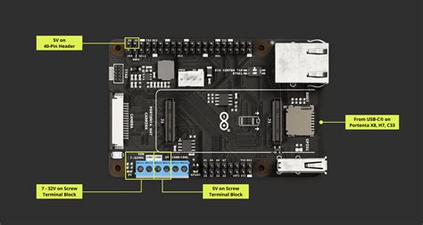 Portenta Hat Carrier User Manual Arduino Documentation