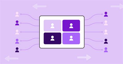 Customer Segments