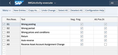Negative Postings In Journal Entries Reversals A Sap Community