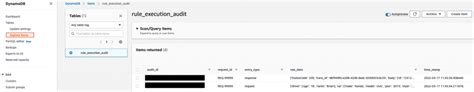 using aws step functions and amazon dynamodb for business rules