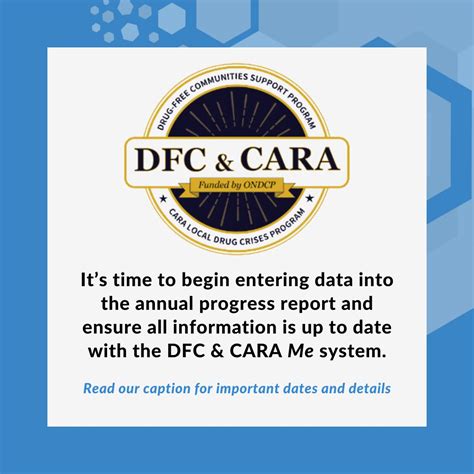 Datavisualization Dataanalytics Dataanalysis Preventioncommunity