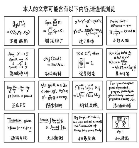 泛函分析笔记1 知乎