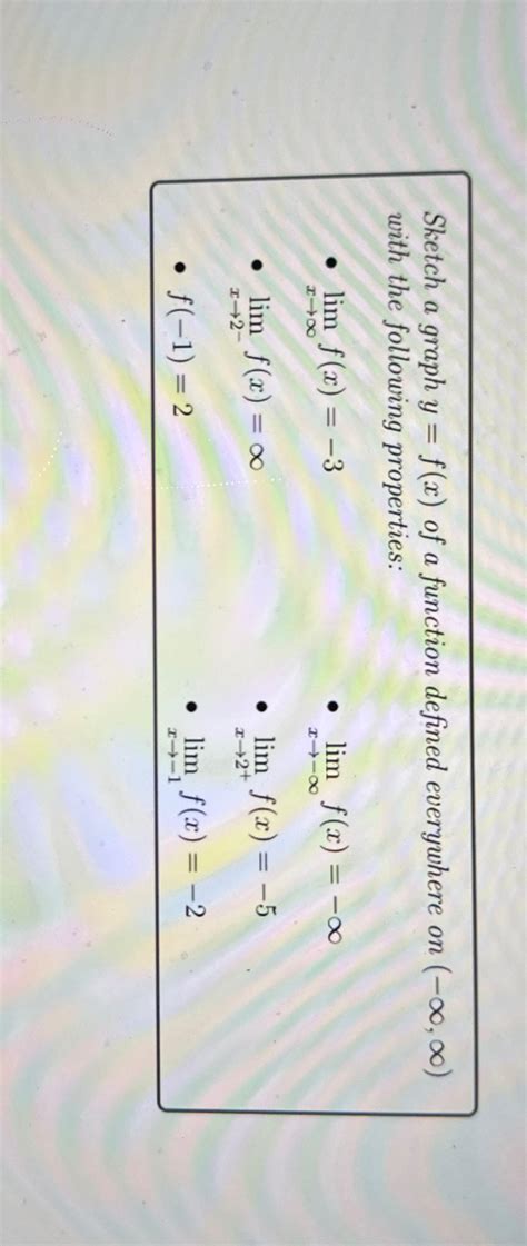 Solved Sketch A Graph Y F X ﻿of A Function Defined