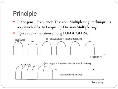 Orthogonal Frequency Division Multiplexing Ofdm Ppt