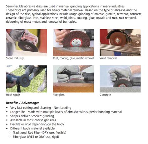 Semi Flexible Disc Heavy Material Removable Victory Hardware Co