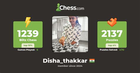 Disha Dishathakkar Chess Profile