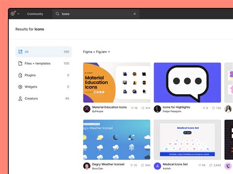 Guide To The Figma Community Figma Help Center