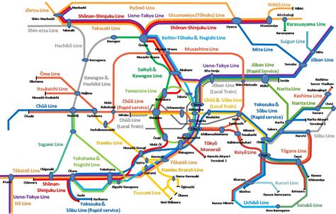 How To Use Japanese Railways Tokaido Line Tokyo~atami 《東海道線 （東京～熱海）》