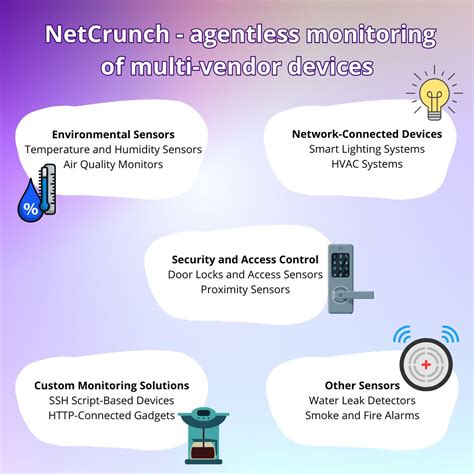 Adrem Software On Linkedin Netcrunch