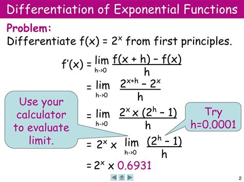 Ppt Differentiation Of Exponential Functions Powerpoint Presentation