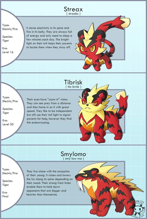 Tiger Fakemon By Twime777 On Deviantart