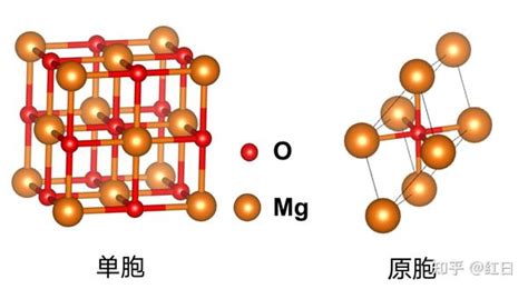 怎样用abacus做电子能带结构 Band Structure 计算？ 知乎