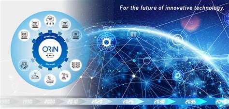 Features What Is ORiN ORiN Consortium