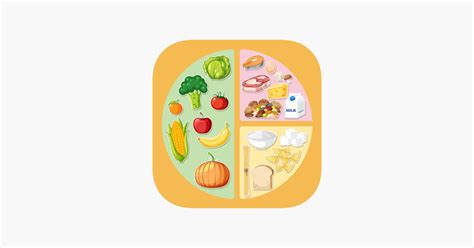 ‎app Store Glycemic Index Guide Tracker