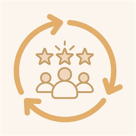 586 The Client Lifecycle Bizchix