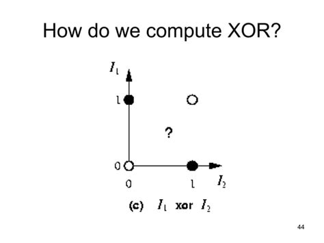 Chapter Part I Basics Neural Networks Pptx