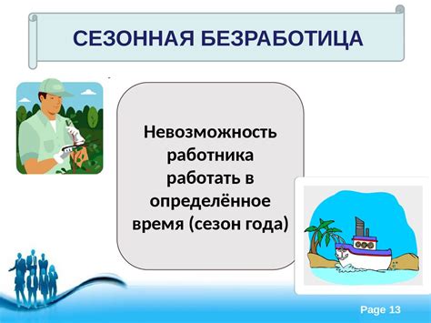 Занятость и безработица Причины виды и формы безработицы