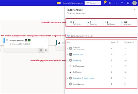 Semantische Modelimpactanalyse Power Bi Microsoft Learn