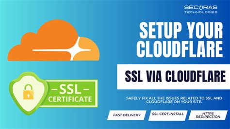 Set Up Your Cloudflare Ssl And And Dns By Securas Fiverr
