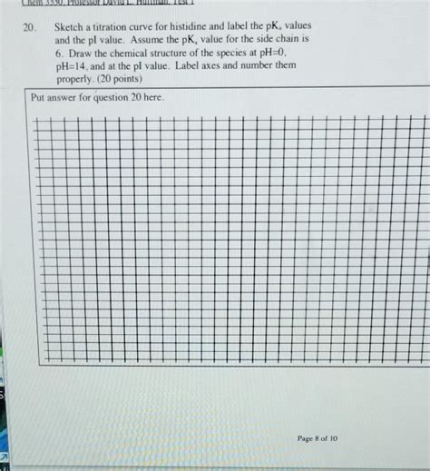 Solved 20 Sketch A Titration Curve For Histidine And Label