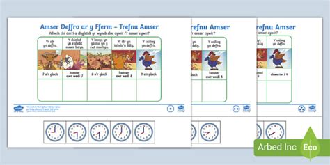 Amser Deffro Ar Y Fferm Gweithgaredd Gwahaniaethol Trefnu Amser