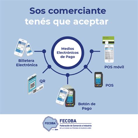 Comercio Cuáles Son Los Medios De Pago Electrónicos Disponibles Fecoba