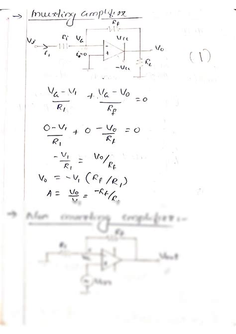 Solution Basic Formula Of Inverting And Non Inverting Amplifier