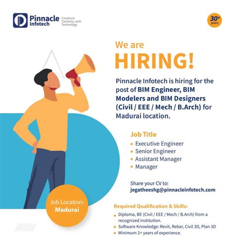 Manikandan M Posted On Linkedin