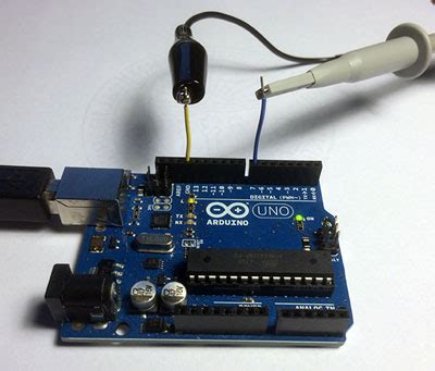 Ee Spring Lab