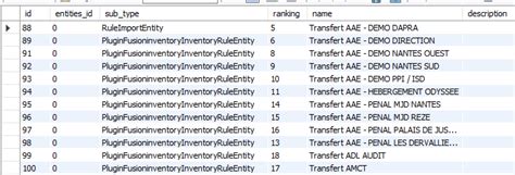 Existing RulesImportEntity Don T Showing Up After Migrate GLPI To Rc Issue