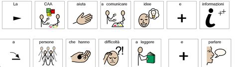 Comunicazione Aumentativa Alternativa Un Regalo Dal CG Comitato Genitori Copernico