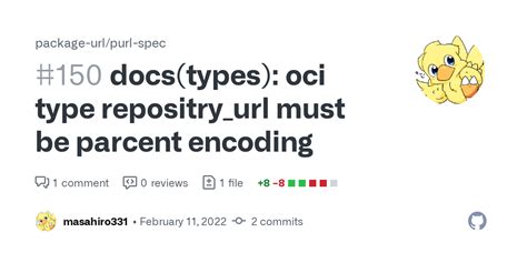 Docs Types Oci Type Repositry Must Be Parcent Encoding By