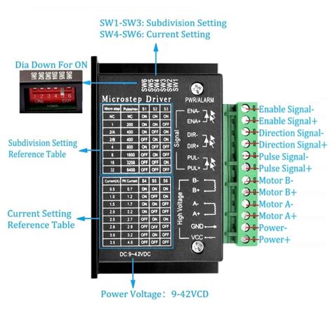 tb6600 stepper motor driver control board module in pakistan smart