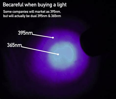 What Type Of Uv Light — The Butterfly Babe