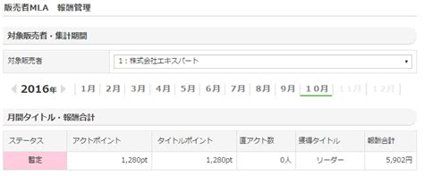 Mla（マルチレベルアフィリエイト） ネットビジネススクール