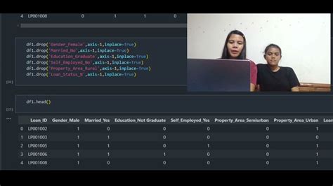 Finalproject Youtube