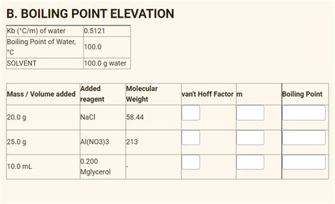Solved Calculate For The Missing Values On The Table Given Chegg