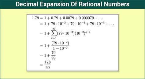 decimal expansion of rational number with solved examples