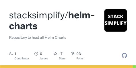 github stacksimplify helm charts repository to host all helm charts