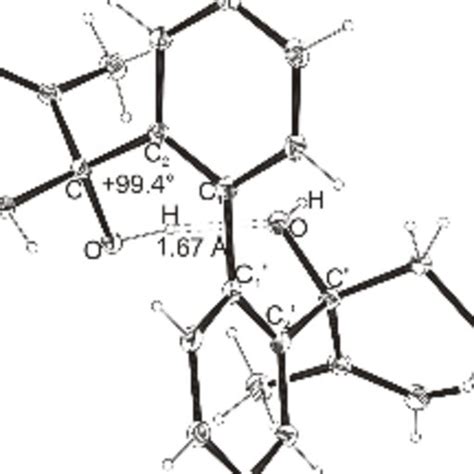 Thermal Depolymerization Researchgate
