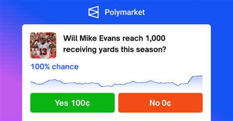 Will Mike Evans Reach 1000 Receiving Yards This Season
