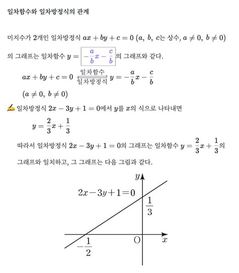 중2 1 일차함수의 그래프 일차방정식의 그래프 정리 개념 공식 문제 수학대왕