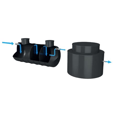 Ecobox Ec 1 Moderna Avlopp