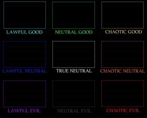 This Alignment System Test Can Tell If You Re Chaotic Good Lawful Evil